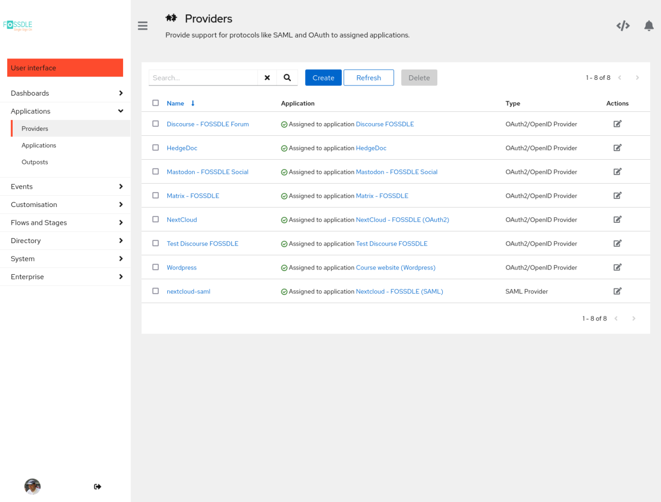 Installing Authentik For Authentication And Single Sign On Oeru